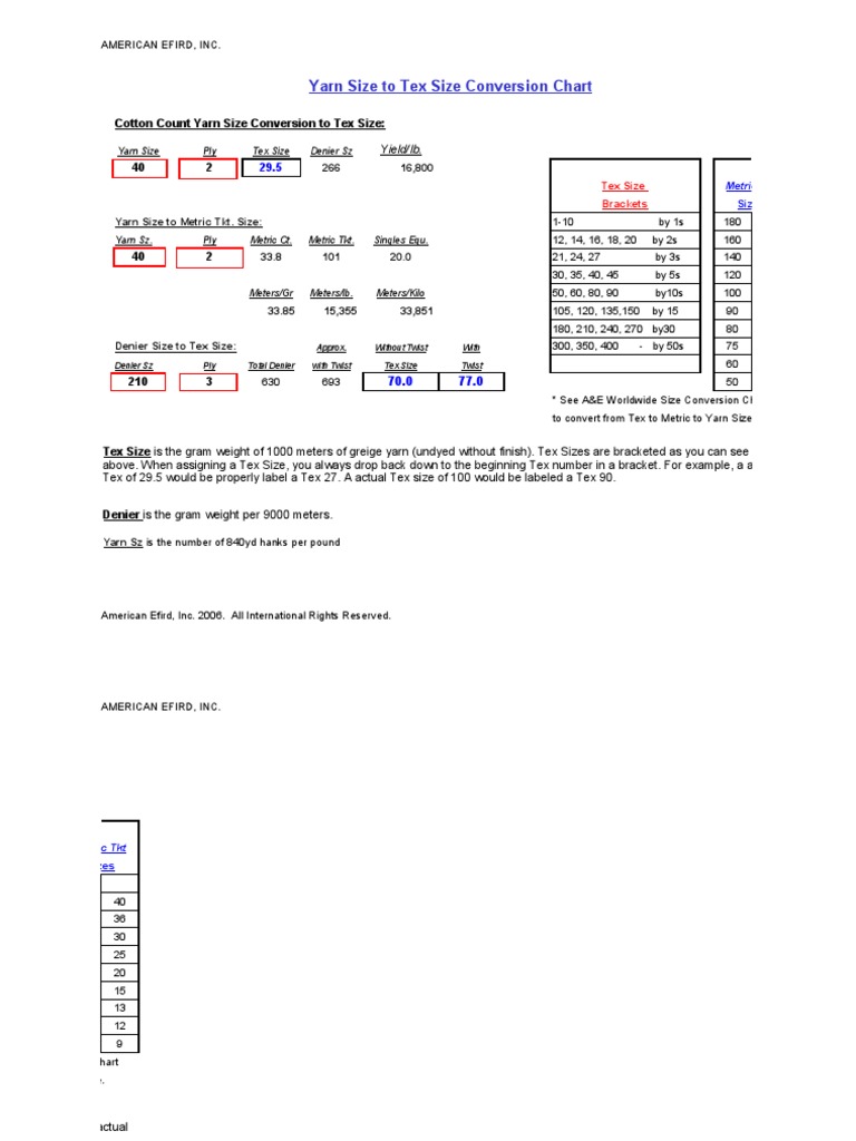 Yarn Size to Tex Conversion Chart | PDF | Yarn | Materials