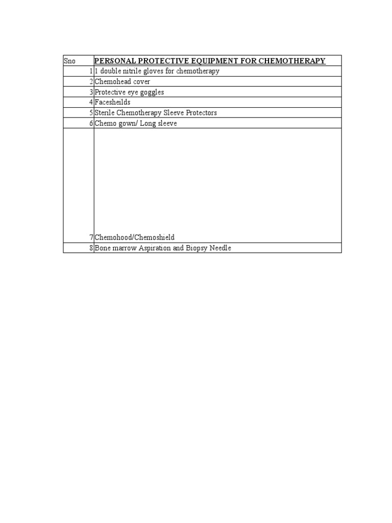 Chemotherapy PPE Guidelines and Hoods | PDF