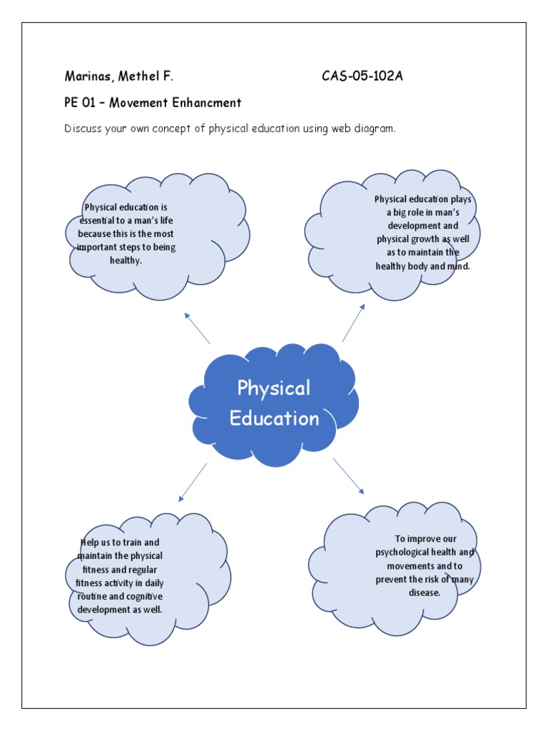 Physical Educ | PDF | Physical Education | Physical Fitness