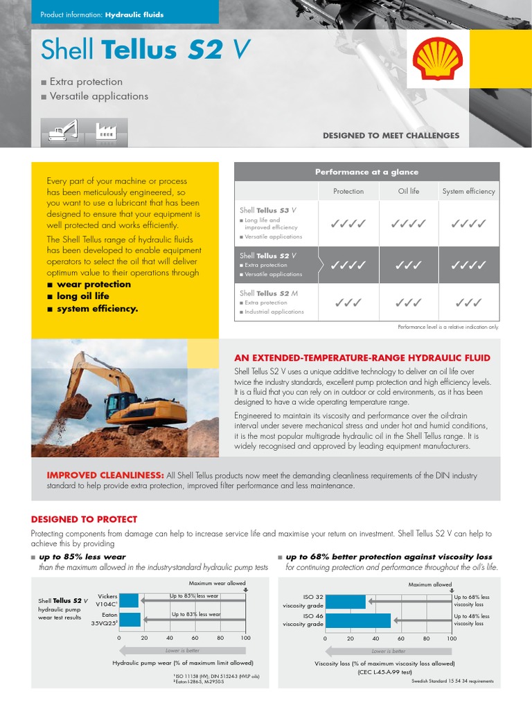 Shell Tellus S2 V Leaflet | PDF | International Organization For Standardization | Pump