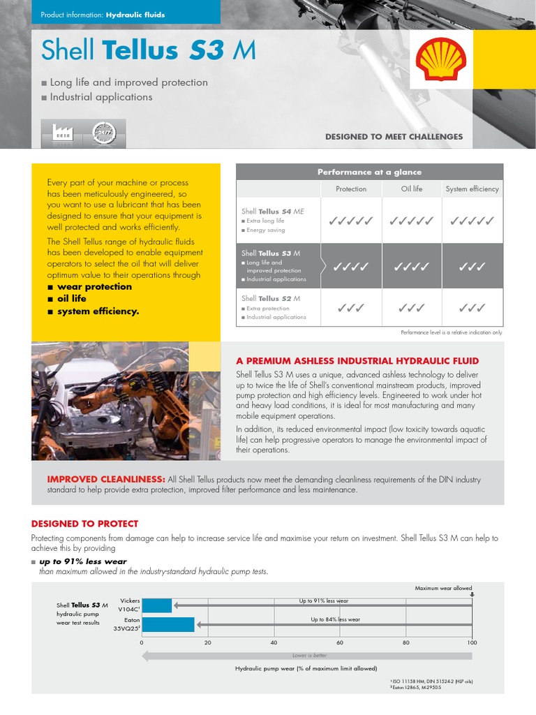Shell Tellus S3 M Leaflet | PDF | Wear | Pump