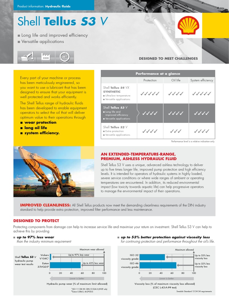 Maximizing Performance of Hydraulic Systems: An In-Depth Review of ...