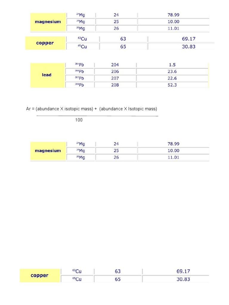 Calculating Ar | PDF