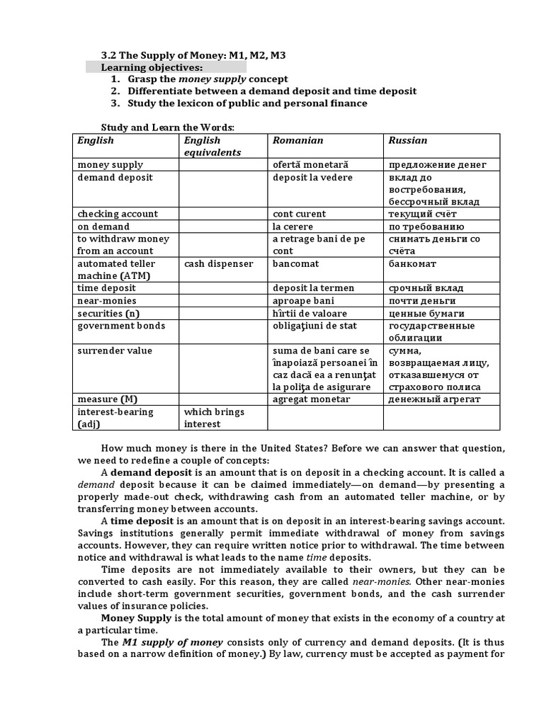 Understanding Measures of the Money Supply: M1, M2, and M3 | PDF ...