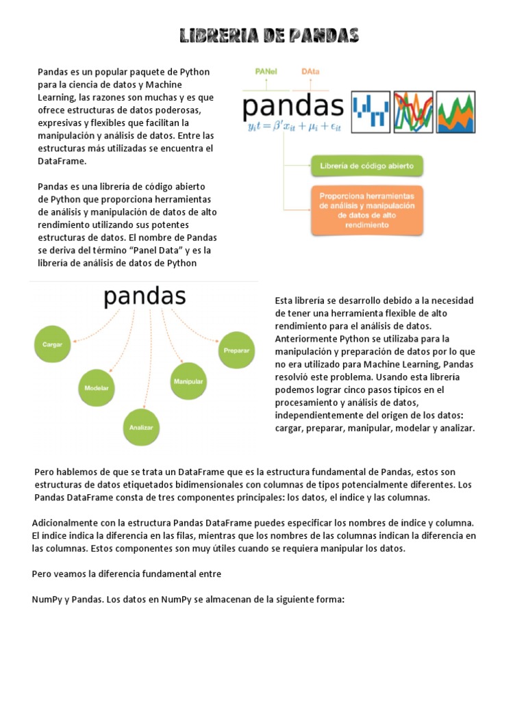 Pandas: Análisis de Datos en Python | PDF | Aprendizaje automático ...