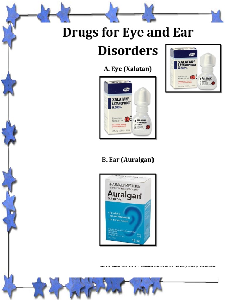 Drugs For Eye and Ear Disorders | PDF | Pharmacology | Drugs