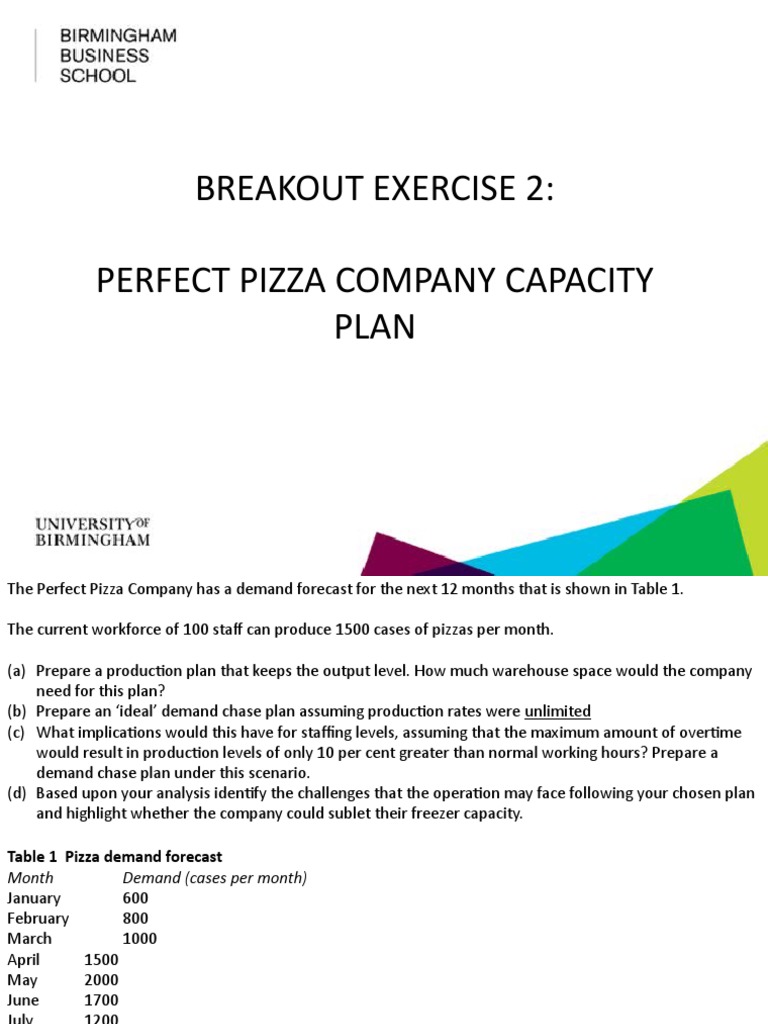 Template For Breakout Activity 2 | PDF | Inventory | Working Conditions