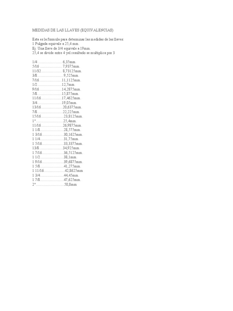 Medidas de Las Llaves (Equivalencias) | PDF | Tecnología