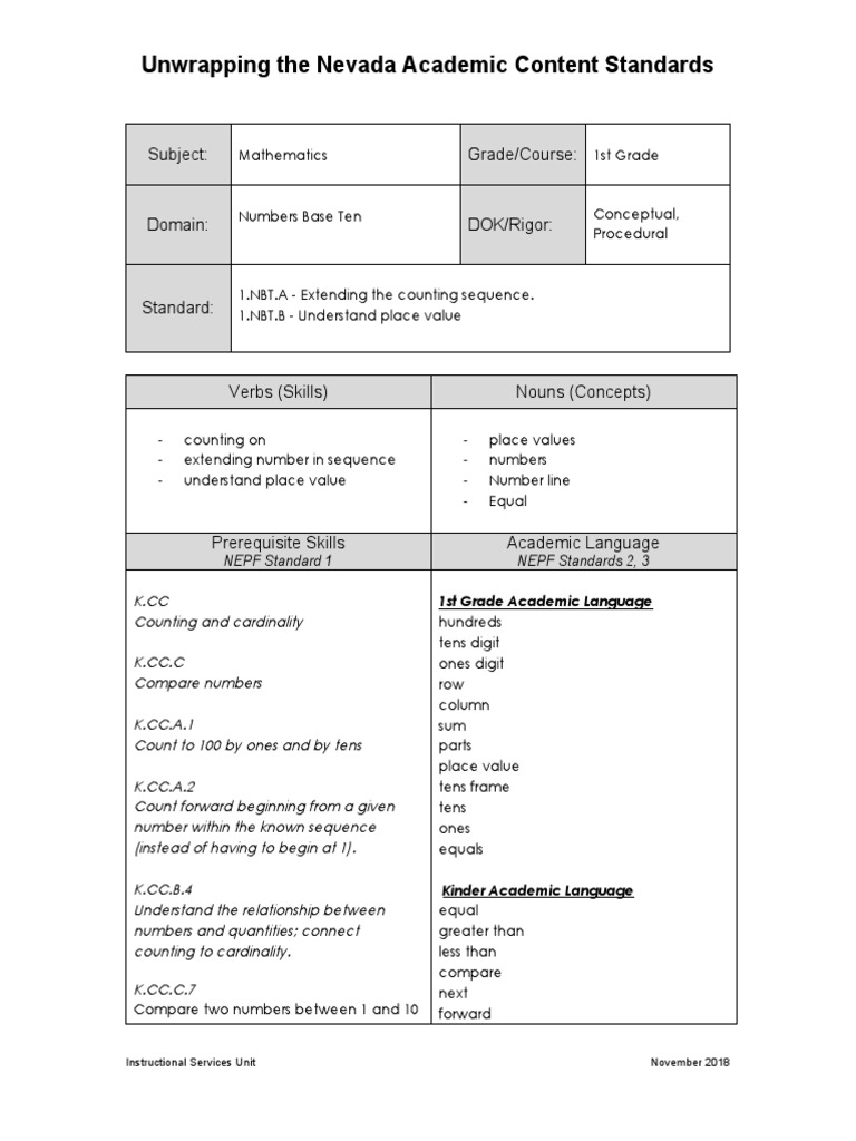 Standards Unwrapping Template - 1st Grade | PDF | Learning Styles ...