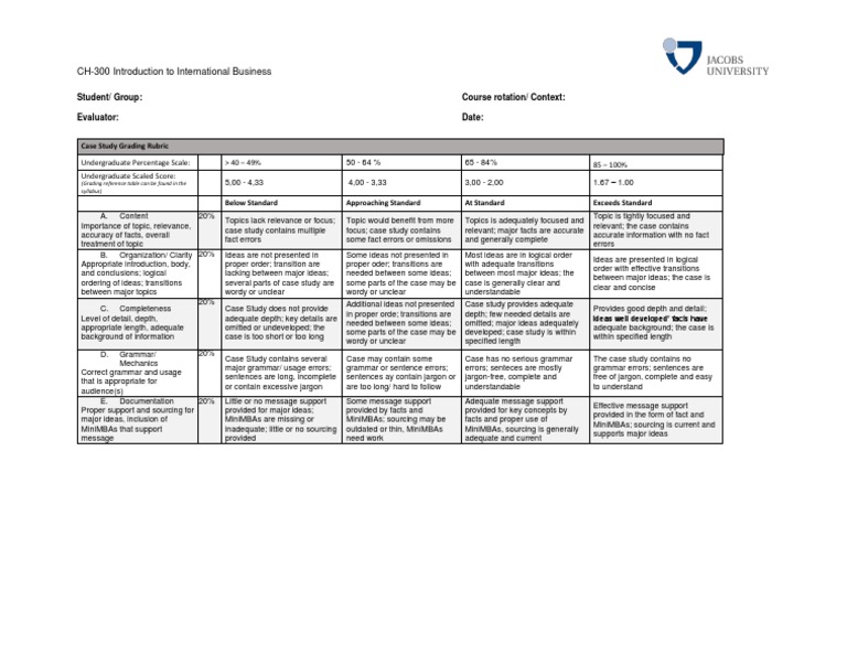 Case Study Grading Rubric PDF | PDF | Rubric (Academic) | Cognitive Science