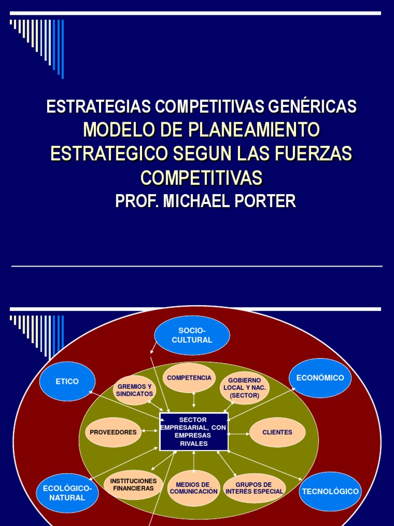 Michael Porter Modelo Competitividad | PDF | Cadena de valor | Ventaja ...