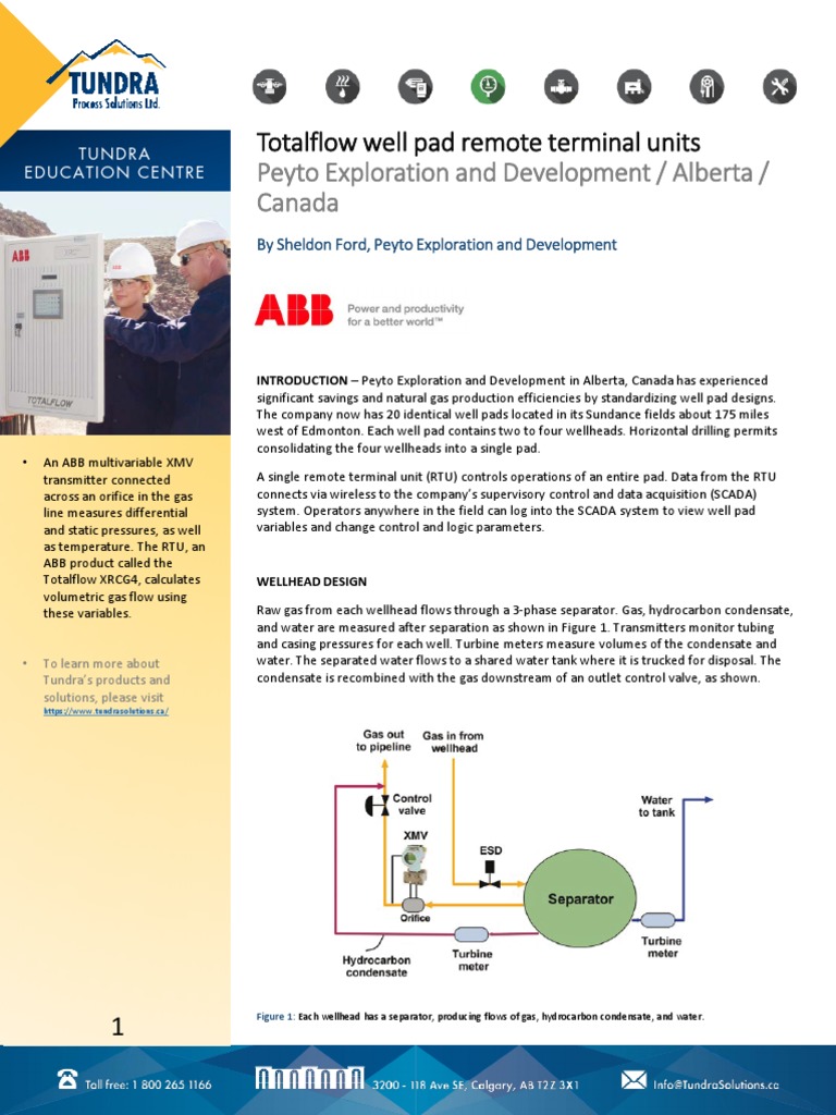 Standardizing Well Pad Design With ABB Totalflow Remote Terminal Units ...