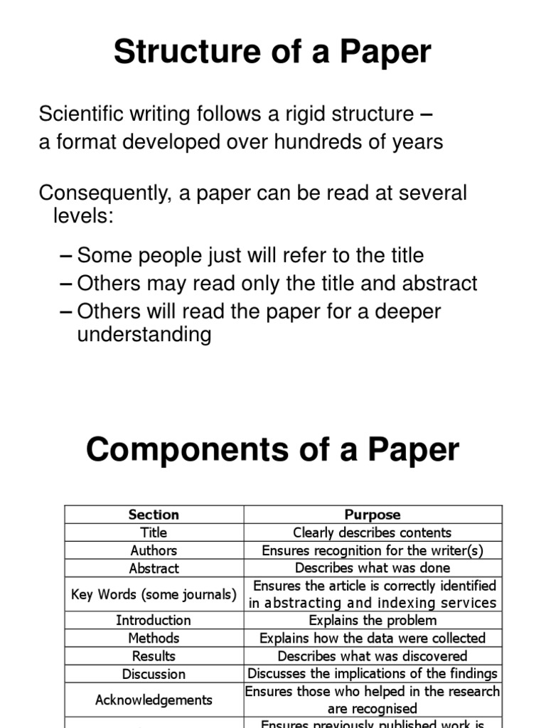 Paper Structure | PDF | Scientific Method | Academic Journal