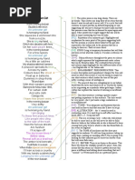 Significant Cigarettes by Rose Tremain | PDF