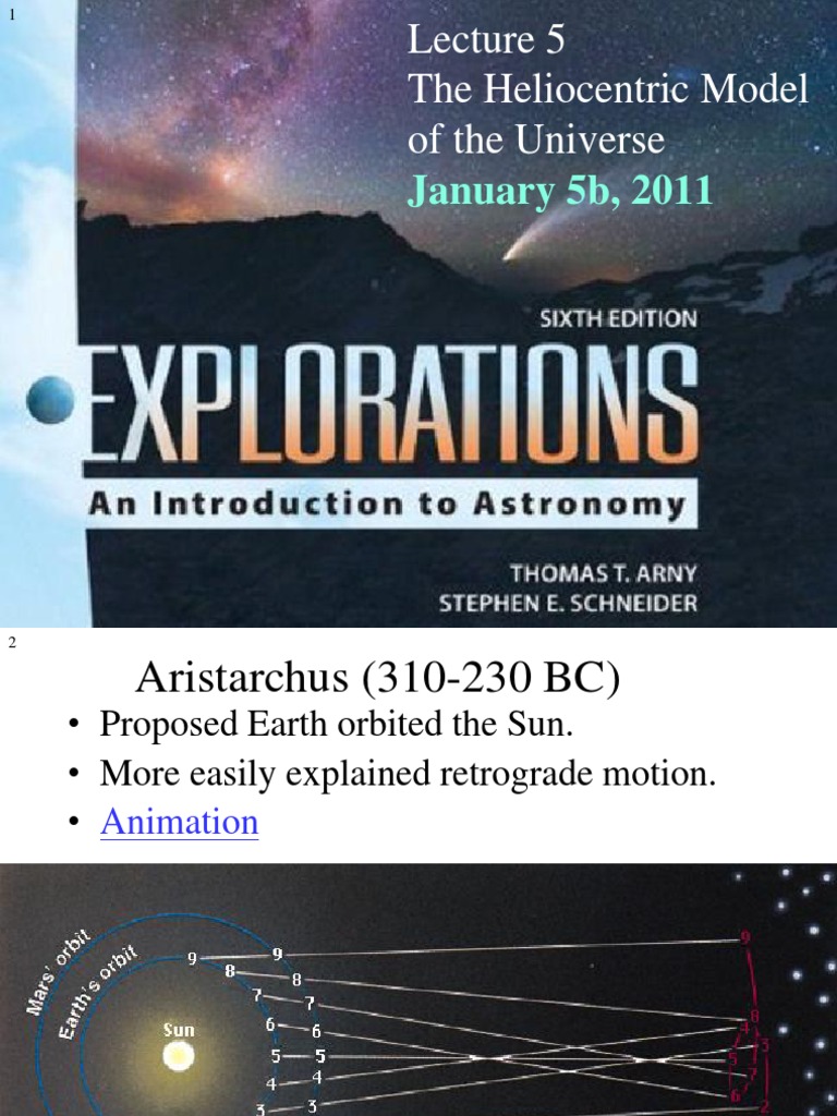 The Heliocentric Model of The Universe: January 5b, 2011 | Download ...