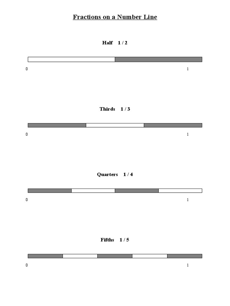Fractions On A Number Line | PDF