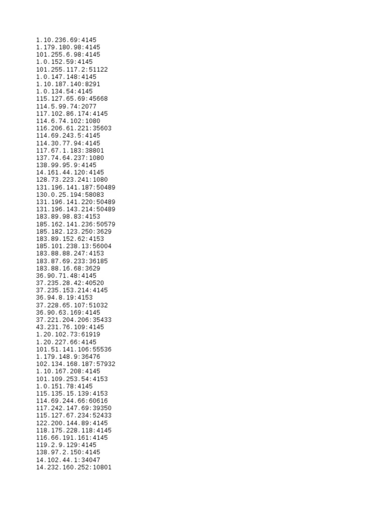Socks4 Proxies | PDF | Computer Network Security | Network Service