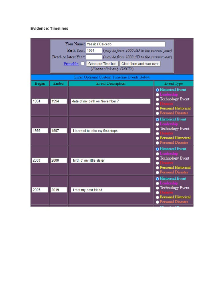 Evidence - Timelines | PDF