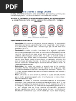 CRETIB CODIGO SIGNIFICADO de Corrosivo, Reactivo, Explosivo, Tóxico ...