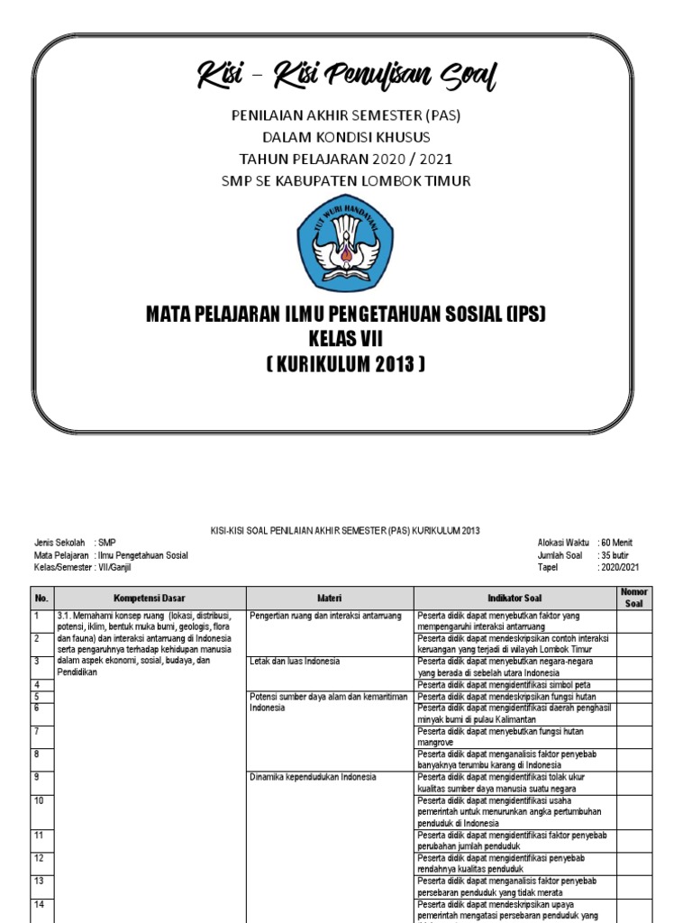 Kisi-Kisi Ips Kelas 7 | PDF