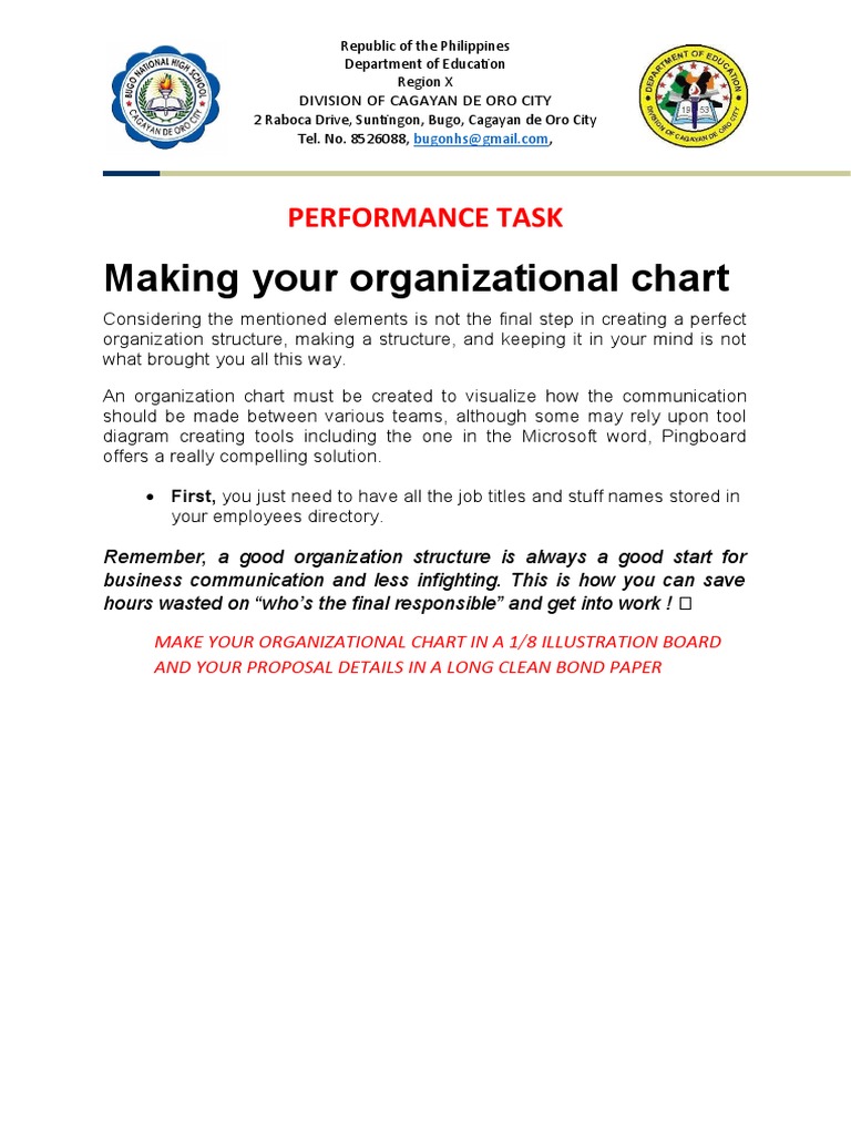 Making Your Organizational Chart: Performance Task | PDF | Career ...