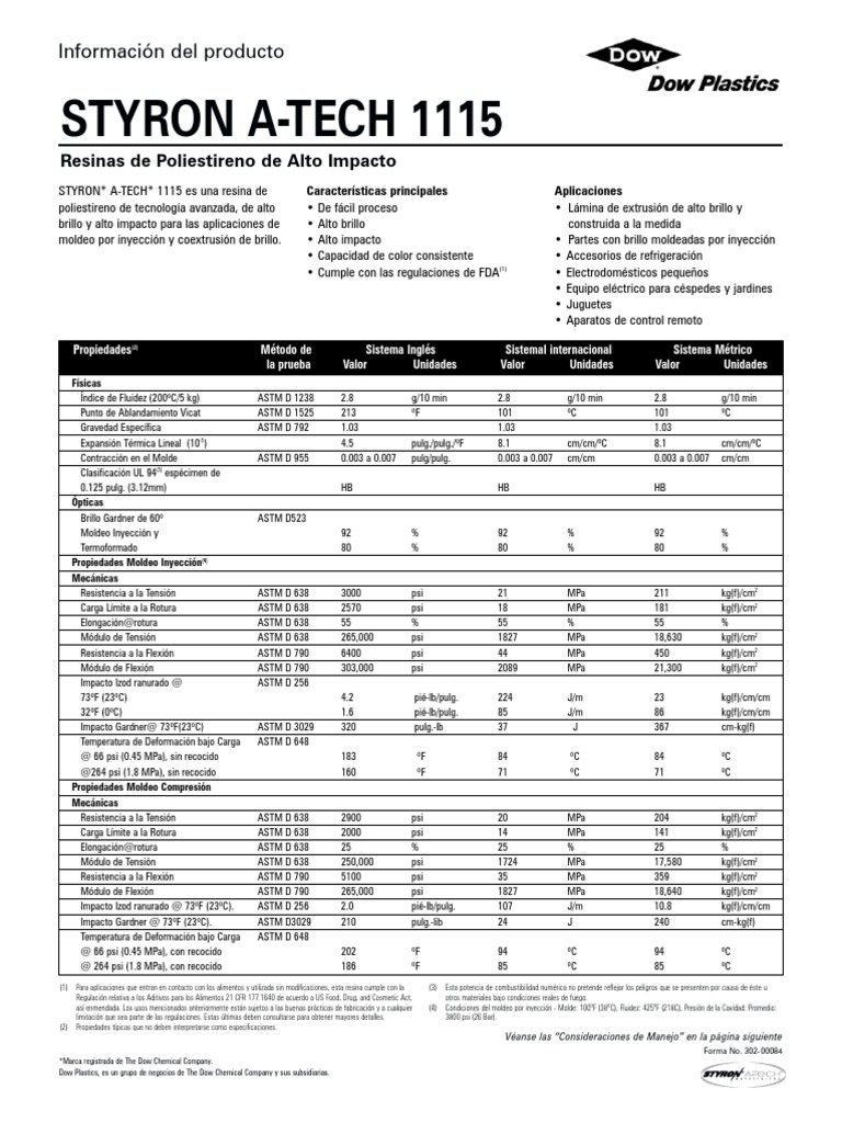 Styron A-Tech1115 | PDF | Poliestireno | Combustión