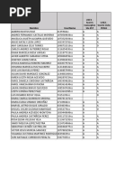 Tabla de Torque AVANTI | PDF | Naturaleza