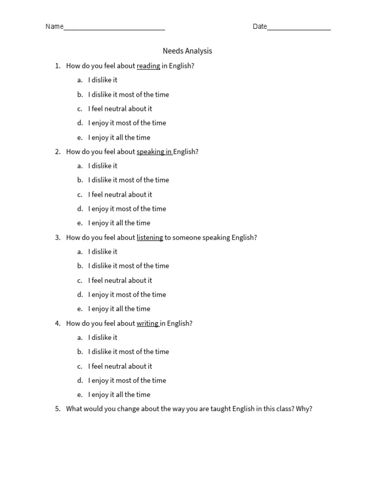 English Learning Needs Survey | PDF | Cognition | Behavior Modification