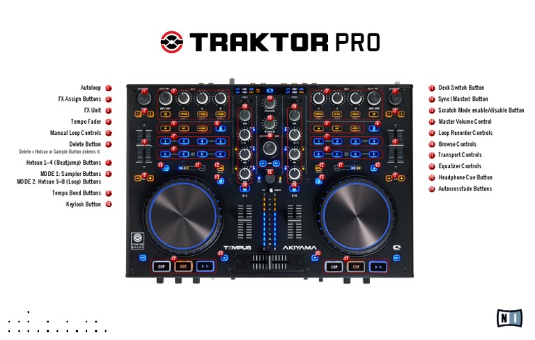 Akiyama - Tempus PRO PDF | PDF | Audio Engineering | Sound Production ...