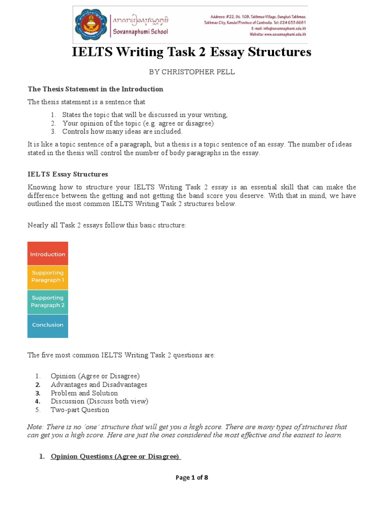 IELTS Writing Task 2 Essay Structures | PDF | Essays | Question