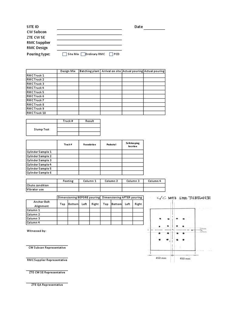 1 - Concrete Pouring Form | PDF
