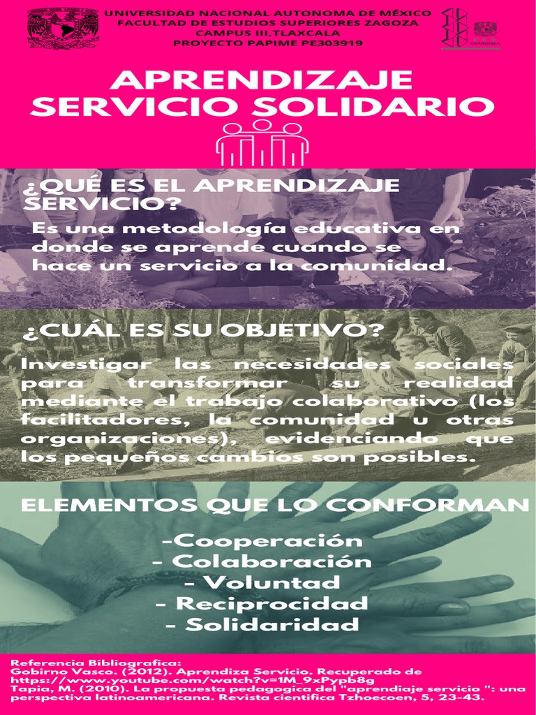 Infografía-Aprendizaje Servicio | PDF