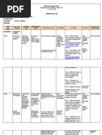 Sample Diary Curriculum Map Peac Inset 2021:: Tle-Ict: 1: Grade 7 | PDF ...
