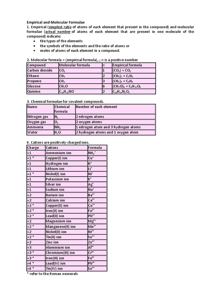 Understanding the Differences Between Ionic and Covalent Compounds ...