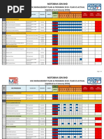 COC, Doc & FSC02 | PDF