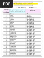 Alcanos del 1 al 100: Nombres y Fórmulas | PDF | Sustancias químicas ...