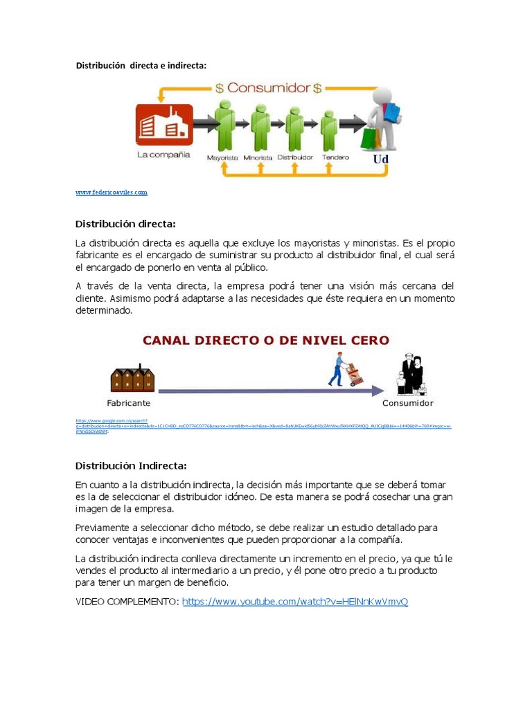 Distribución Directa e Indirecta | PDF | Gestión de la cadena de ...