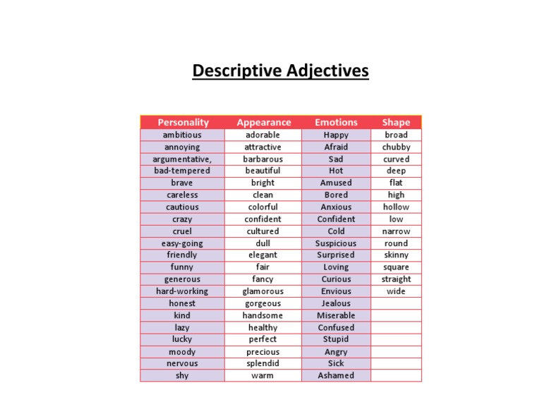S8T1 Descriptive Adjectives | PDF | Religion & Spirituality | Poetry