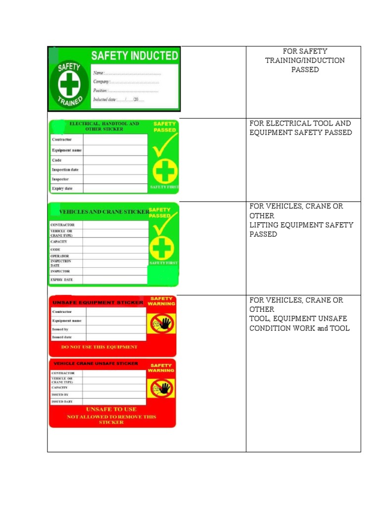 Safety Induction Completion Stickers | PDF | Technology & Engineering
