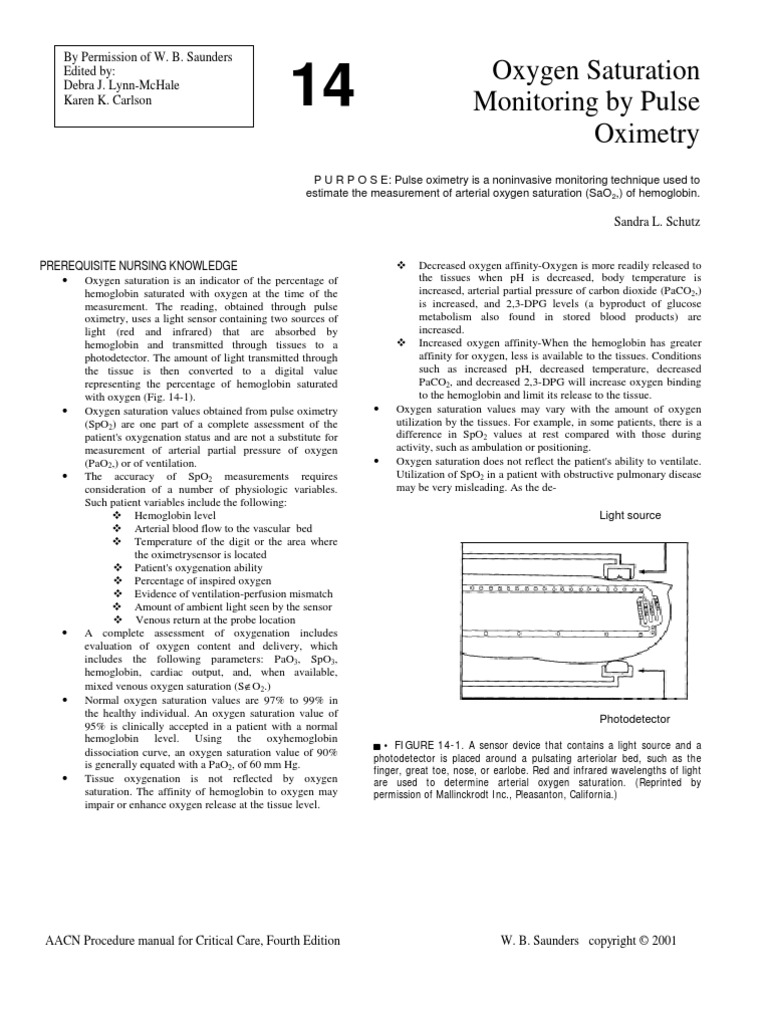 O2 sat pulse oximetry | Hemoglobin | Cardiovascular System