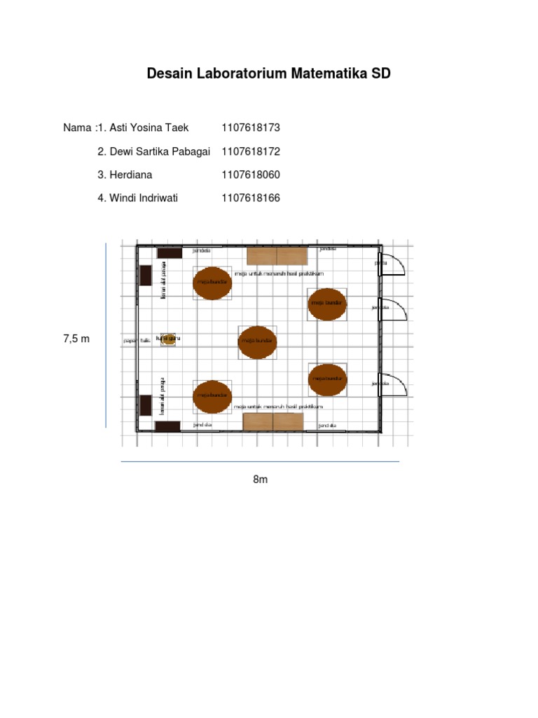 Desain Laboratorium Matematika SD | PDF