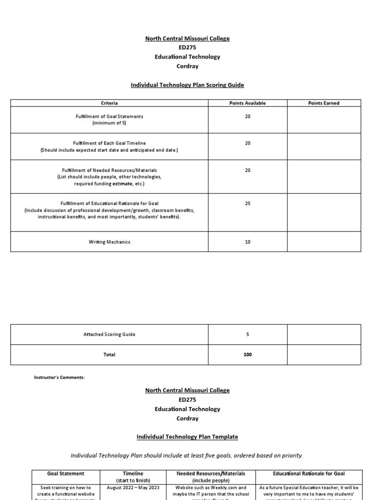 Ed275 Individual Technology Plan Template | PDF | Special Education ...