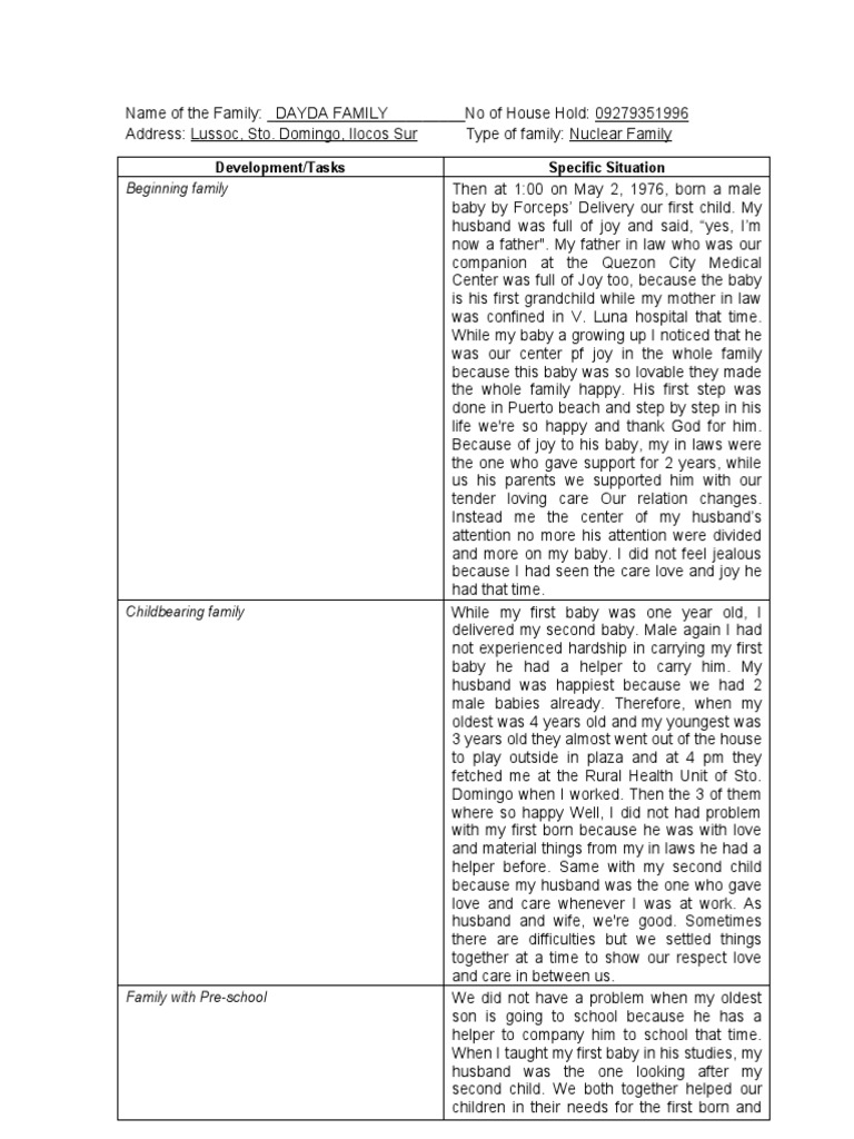 Beginning Family: Development/Tasks Specific Situation | PDF ...