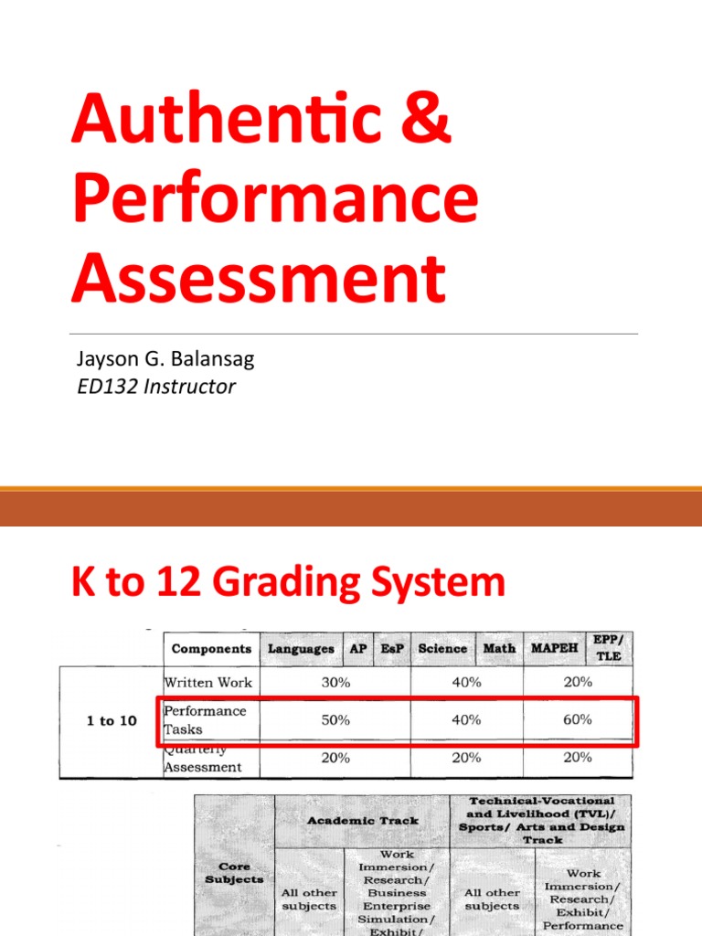 Authentic & Performance Assessment | PDF | Educational Assessment ...