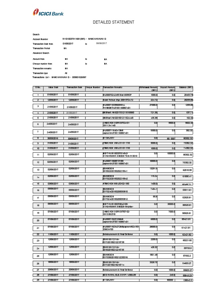 Bank Statement Icici Bank May To Aug | PDF | Cheque | Payments