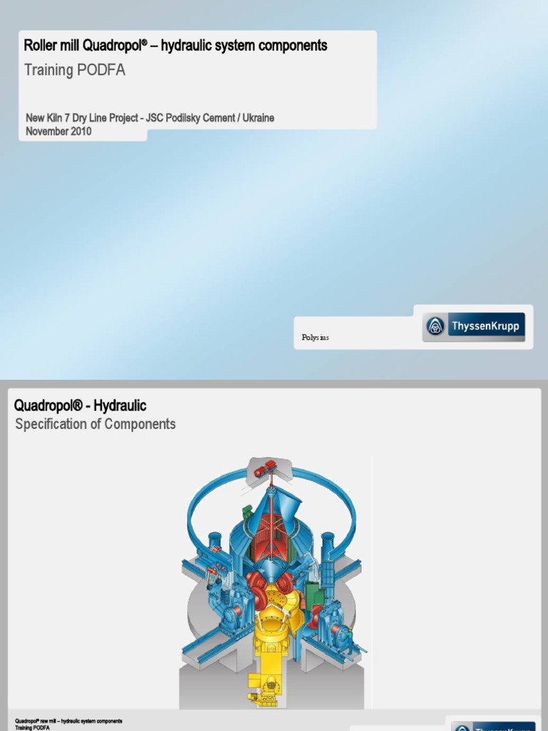 04 02 PODFA Design Roller Mill QUADROPOL Hydraulic Components | PDF ...