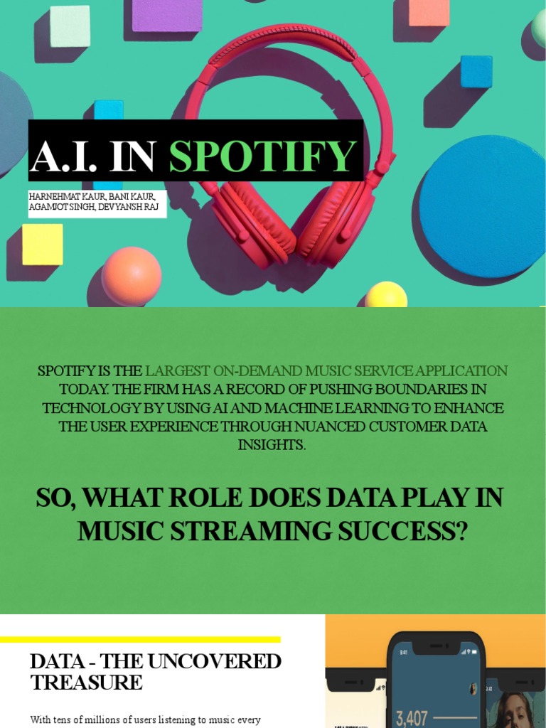 Spotify | PDF | Spotify | Artificial Intelligence
