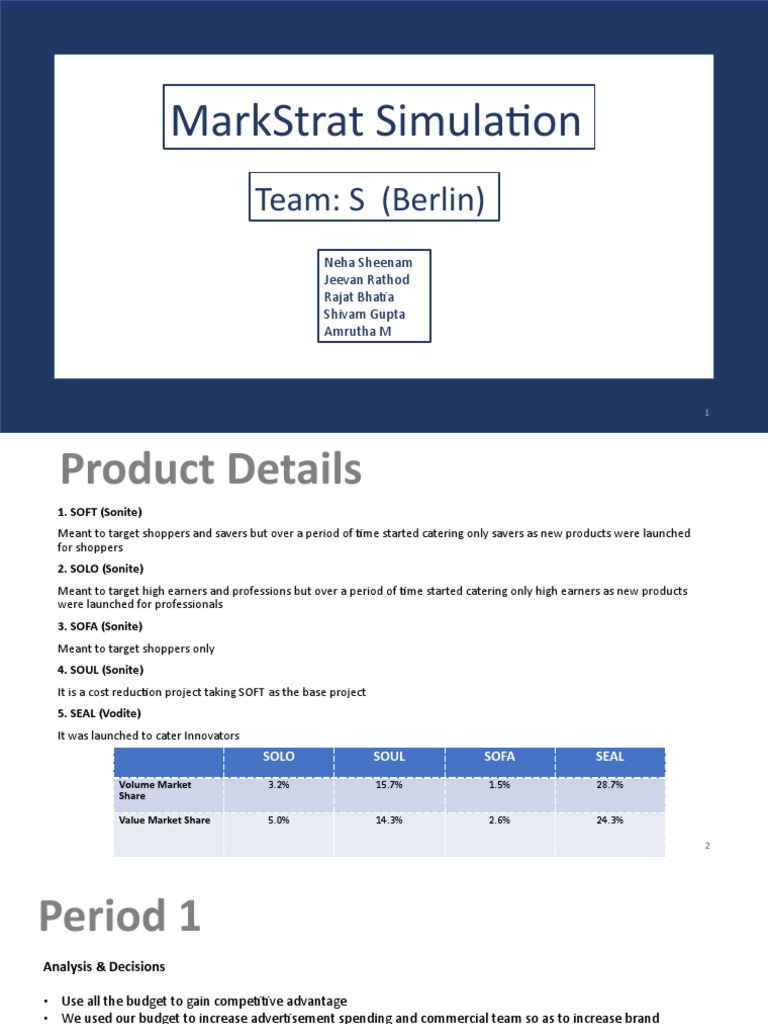 Markstrat Simulation: Team: S (Berlin) | PDF | Market Segmentation | Brand