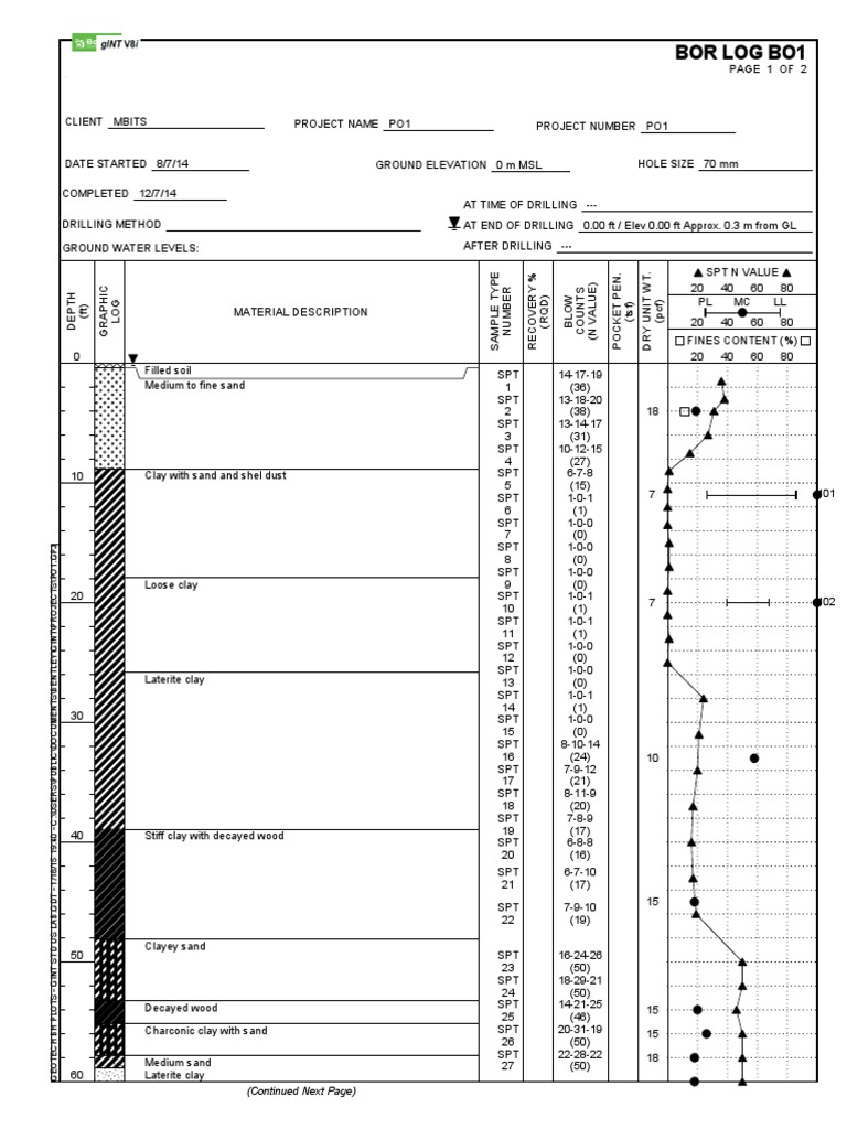 Bor Log Bo1: (Continued Next Page) | PDF | Sedimentology | Soil