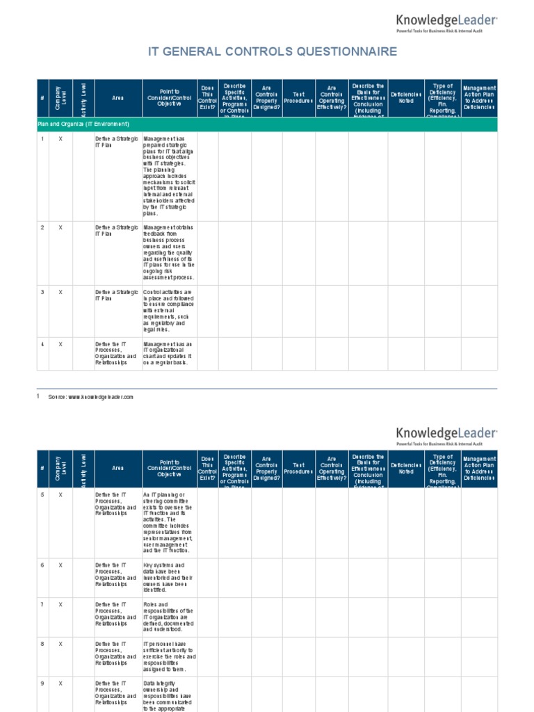 IT General Controls Audit Checklist | PDF | Risk | Software Development ...